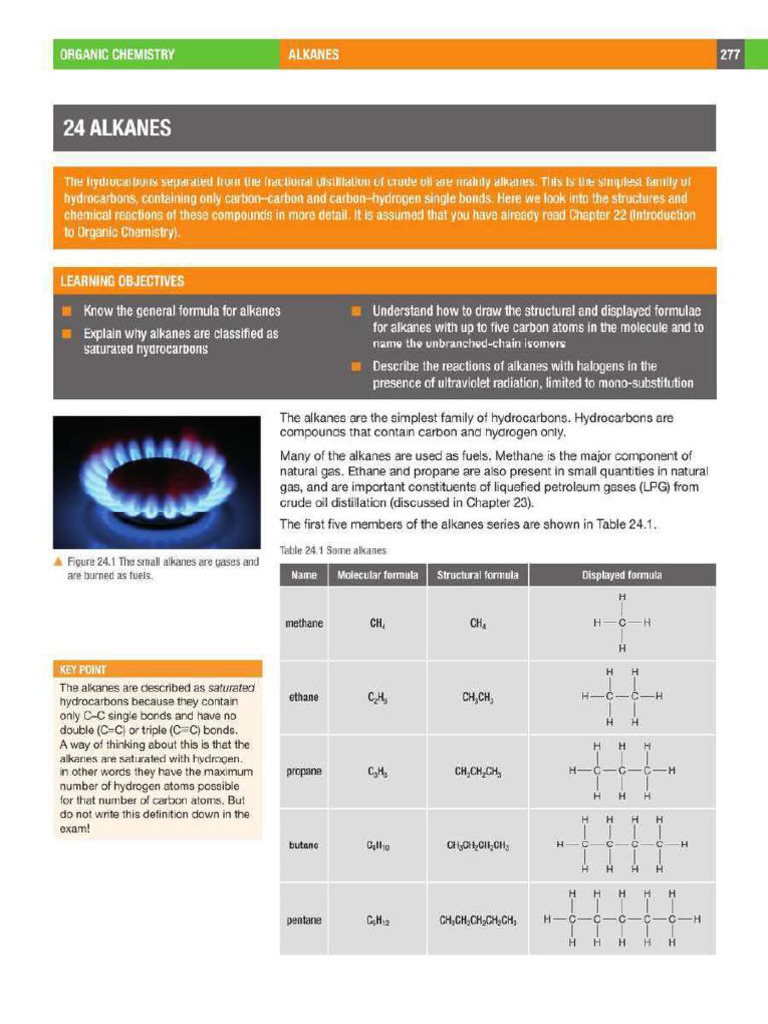 Unit 4 24 Alkanes | PDF