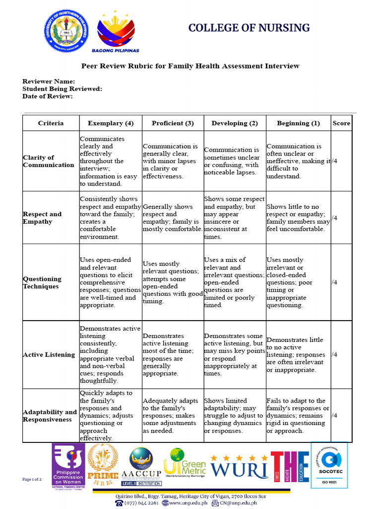 Peer Review Rubric For Family Health Assessment Interview | PDF ...