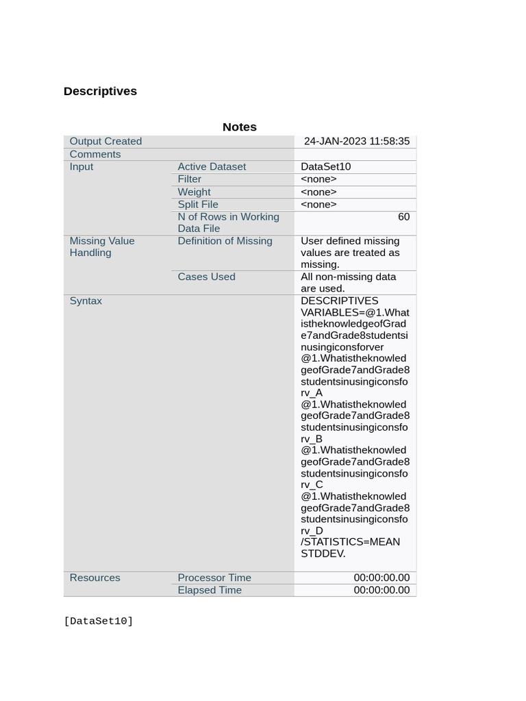Confucius g2 Final Stat | PDF
