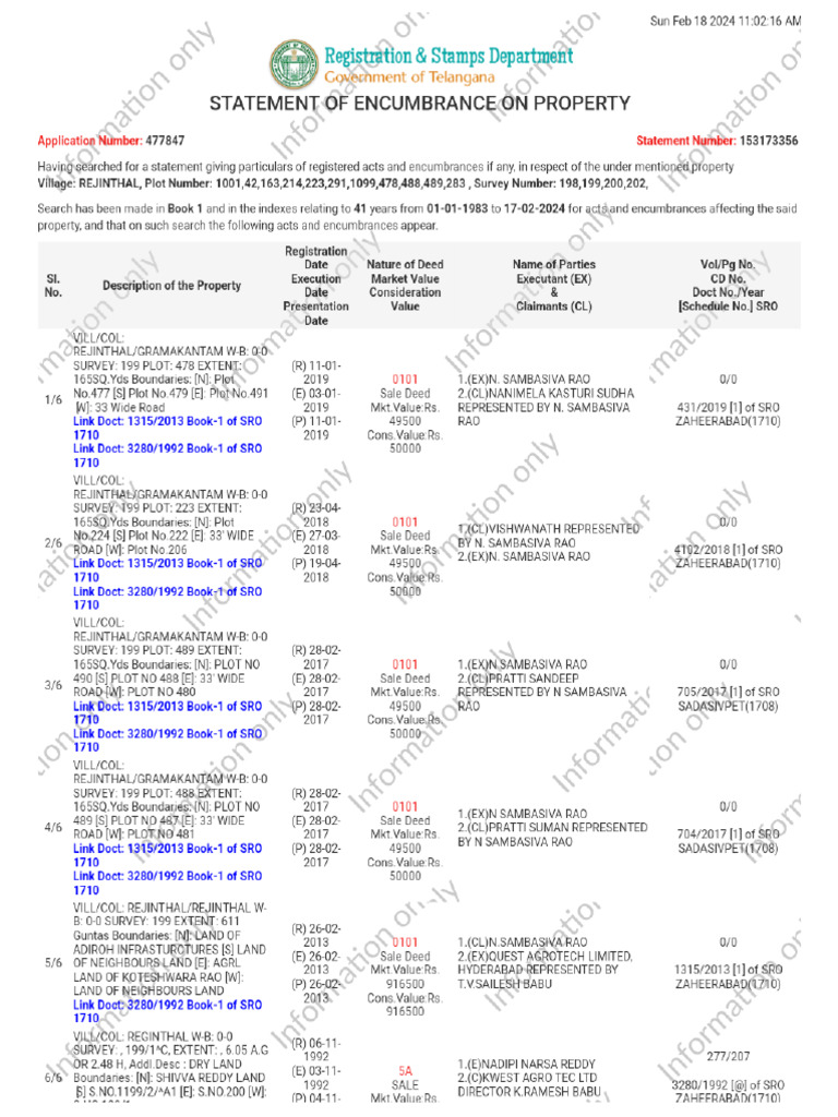 Statement of Encumbrance on Property (7) | PDF