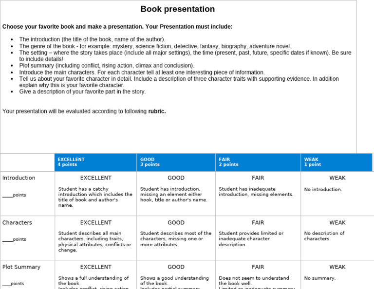 Book Presentation Rubric | PDF