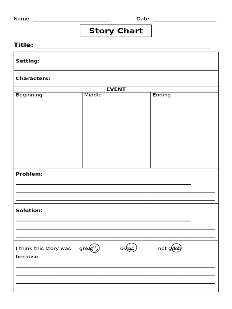 English Activity Story Map | PDF