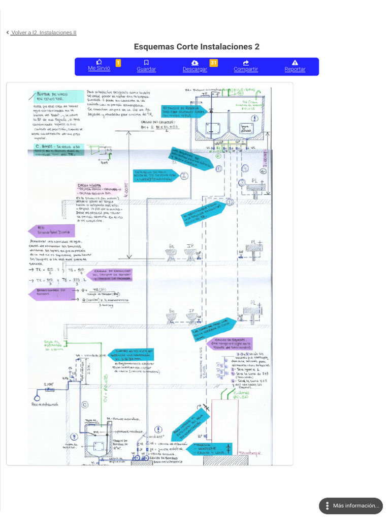 Resumen - Esquemas Corte Instalaciones 2 - I2. Instalacio2222 | PDF