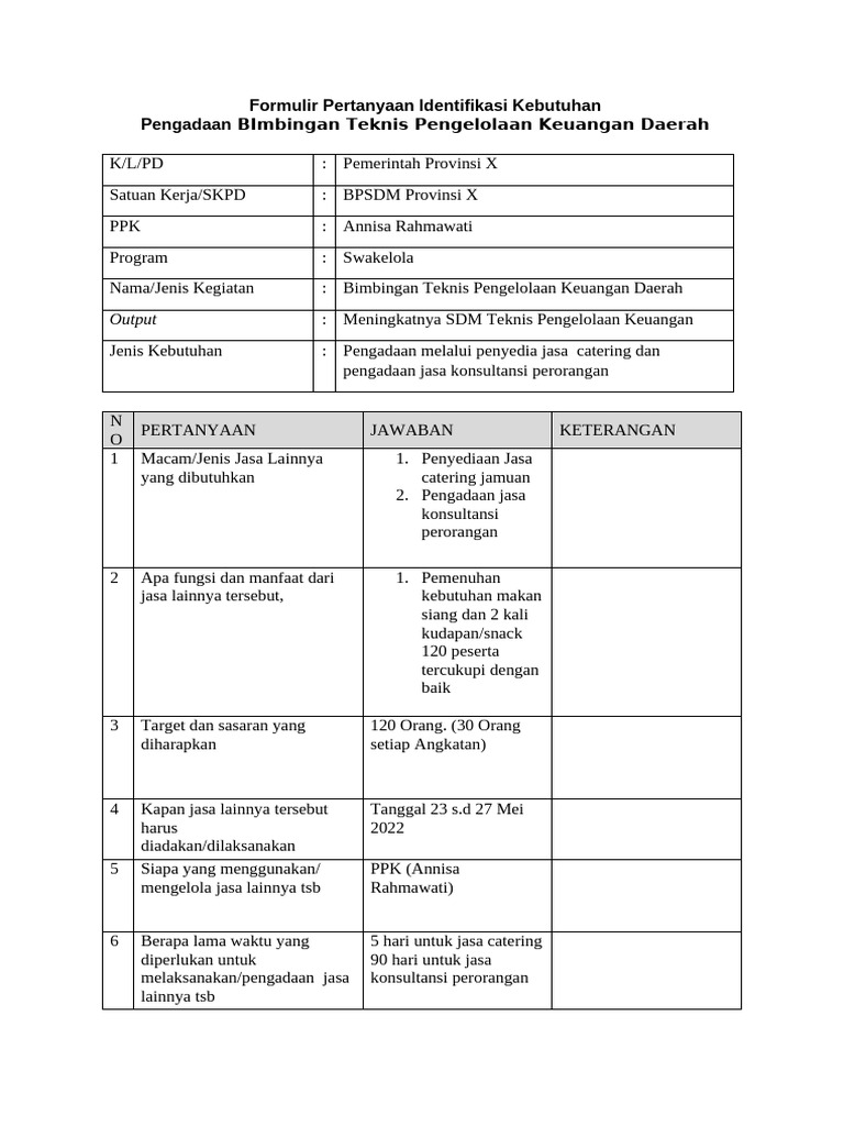 Lampiran 3 Form Identifikasi Kebutuhan | PDF