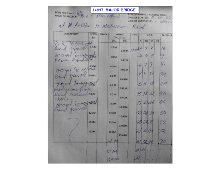 1+917 (Sample 01A) MAJOR BRIDGE | PDF