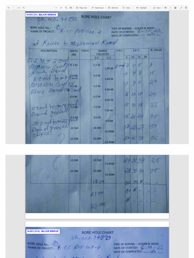 9+593 MAJOR BRIDGE | PDF