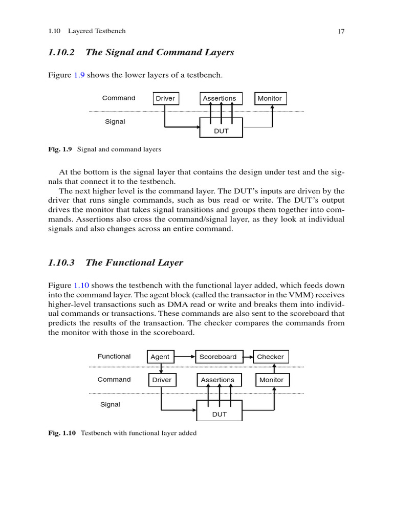 PDF - SystemVerilog For Verfication | PDF