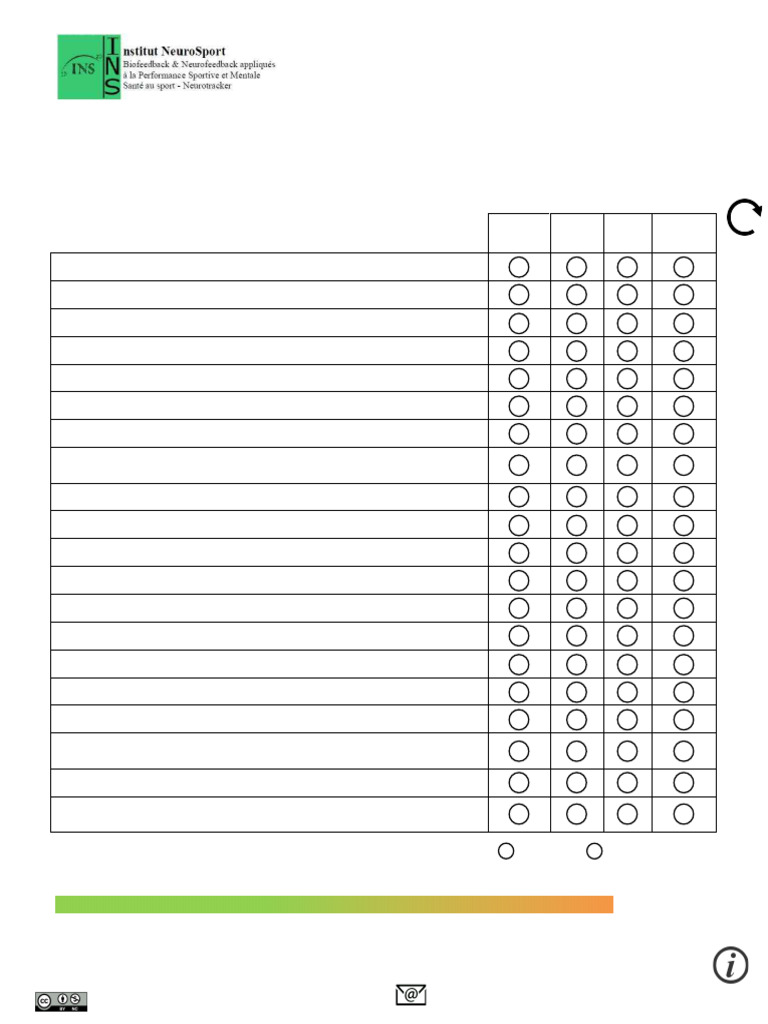 Questionnaire Stai Trait Personnalisable | PDF