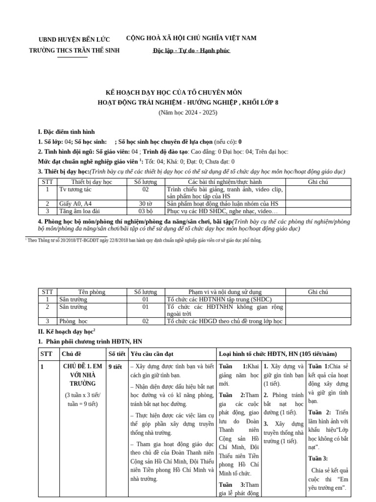 Phu Luc 1 HDTN 8 KNTT | PDF