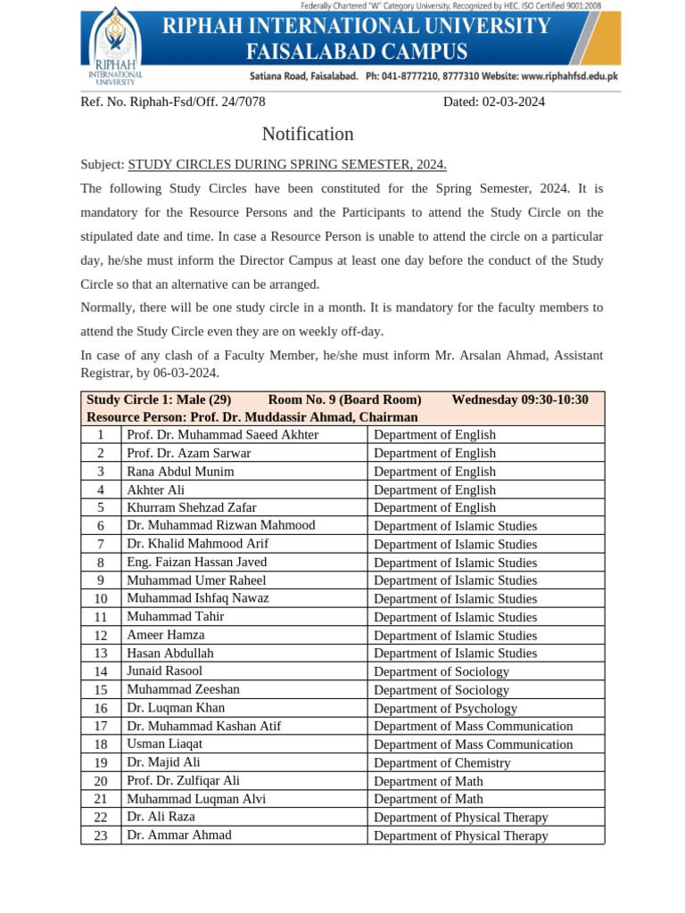 Study Circles Spring 2024(7) | PDF