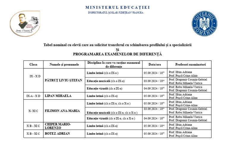 Tabel Nominal Cu Elevii Şi Examenele de Diferenţe - 1 | PDF