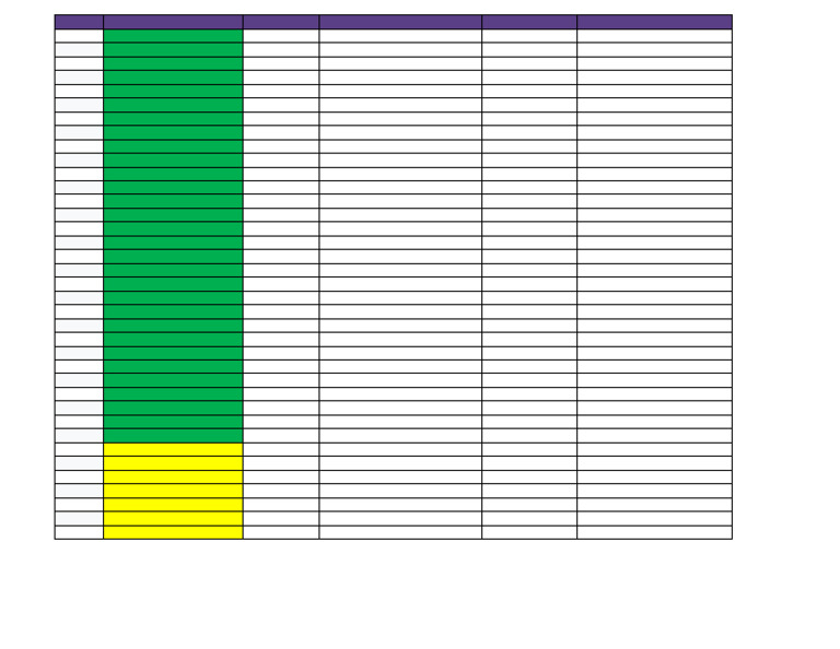 Remedial Mid Semester PKL M1-2.pdf (Jawaban) - 1 | PDF