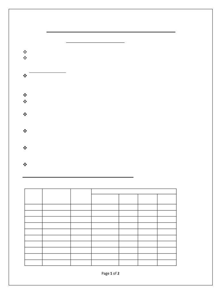 Chemical Bonding - Reference Note | PDF
