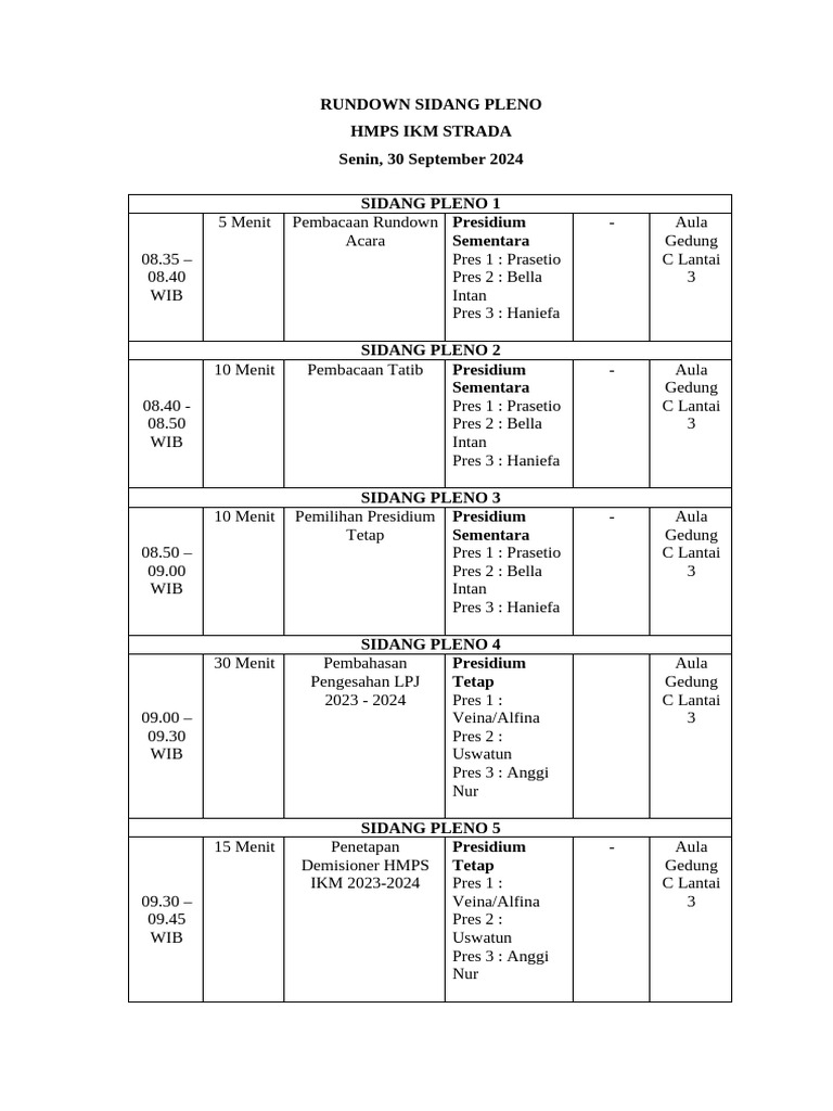 Rundown Mulai Sidang Pleno | PDF