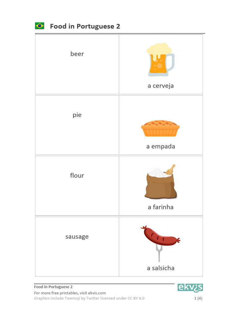 Food in Portuguese 2 - Flashcards A4 | PDF
