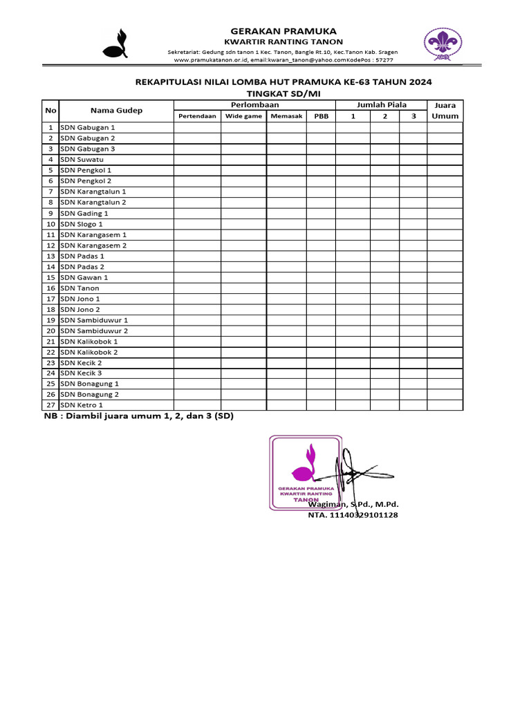 REKAP LOMBA CETAK MMT - Removed | PDF