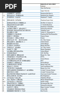 Updated Barangay Directory | PDF