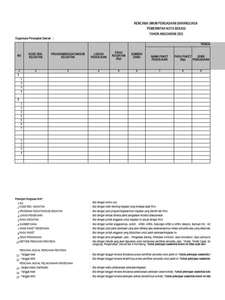 Bagi Format RUP | PDF