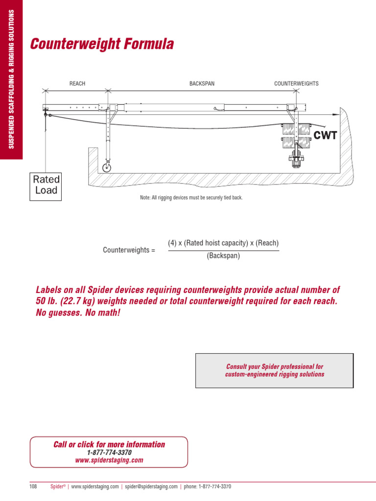 Cradle Counterweight Formula | PDF