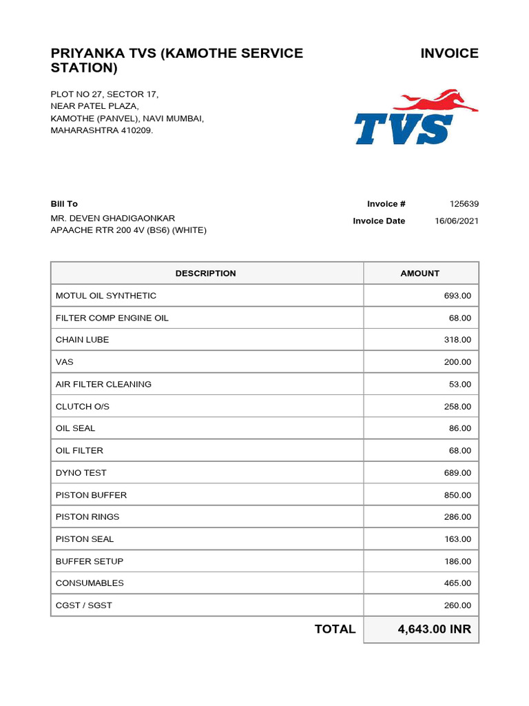 MR Deven Ghadigaonkar | PDF | Technology & Engineering