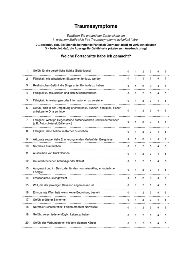 Trauma Symptome Checklist | PDF