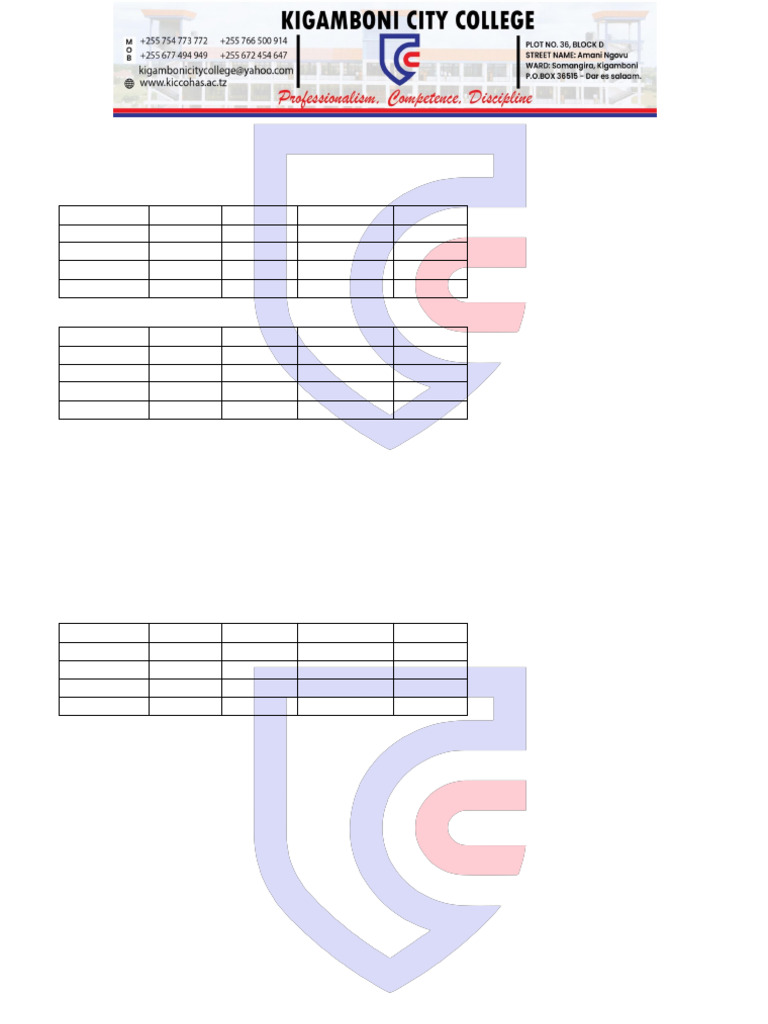 Work Plan Nta 6 Clinical Exam Panels | PDF