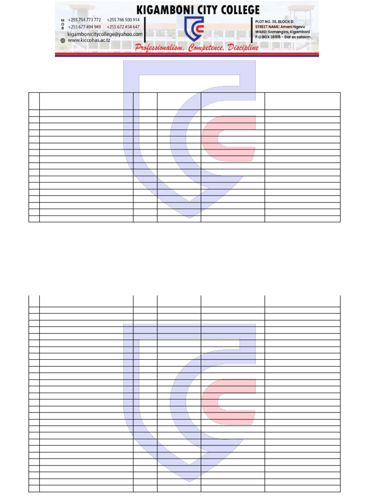 Nta 6 Clinical Exam Panels. | PDF