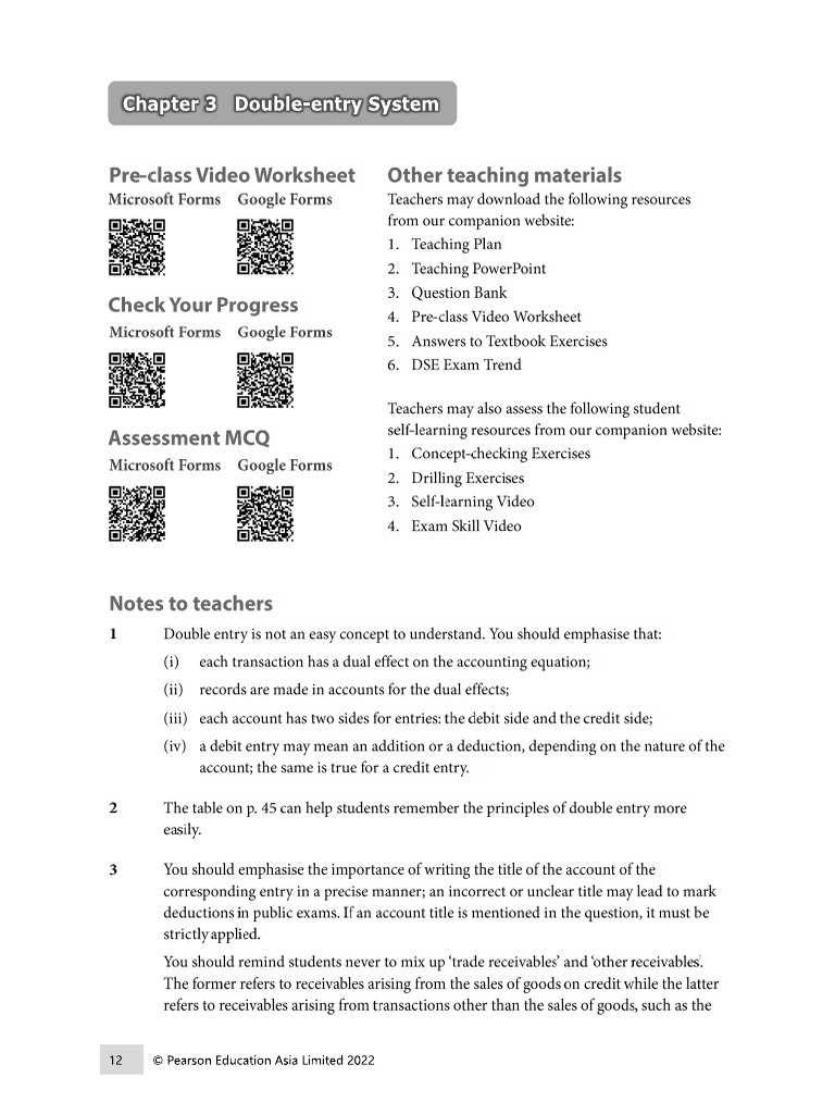 FWA2 A1 C3 TM Eng | PDF