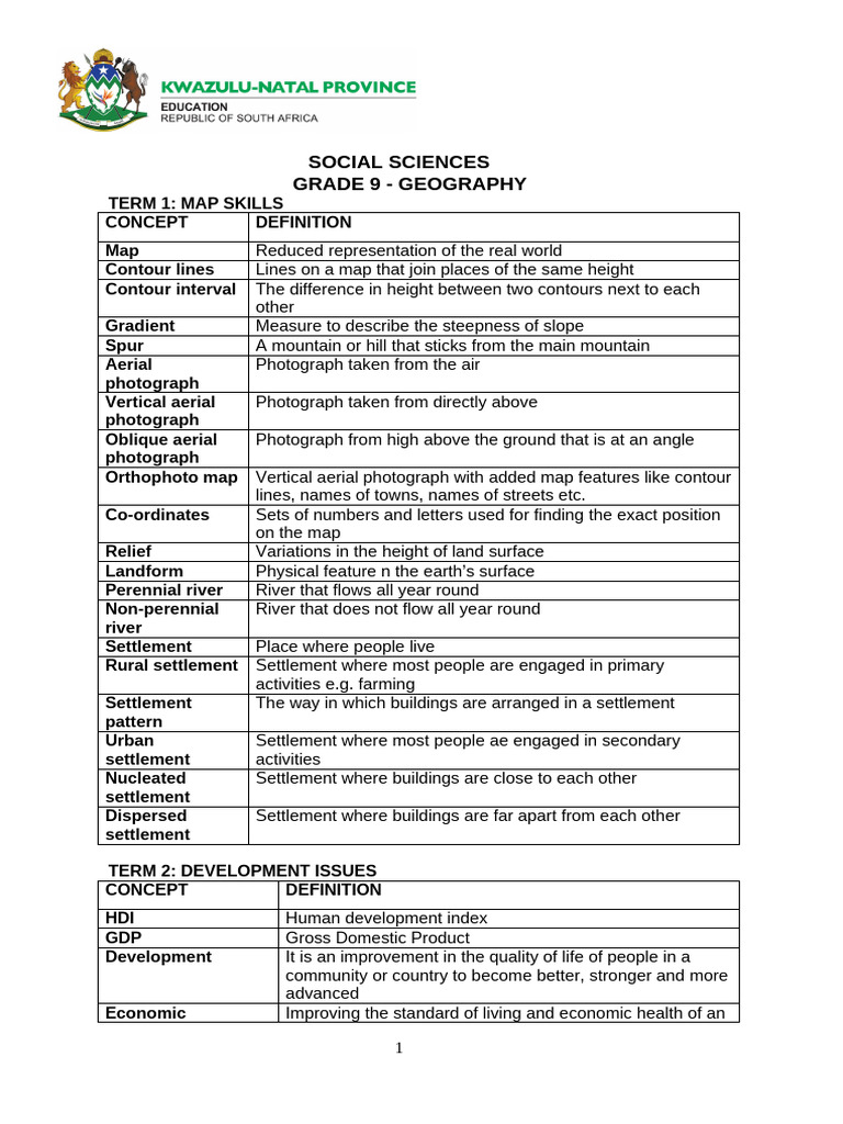 Grade 9 Geography Wordbank | PDF