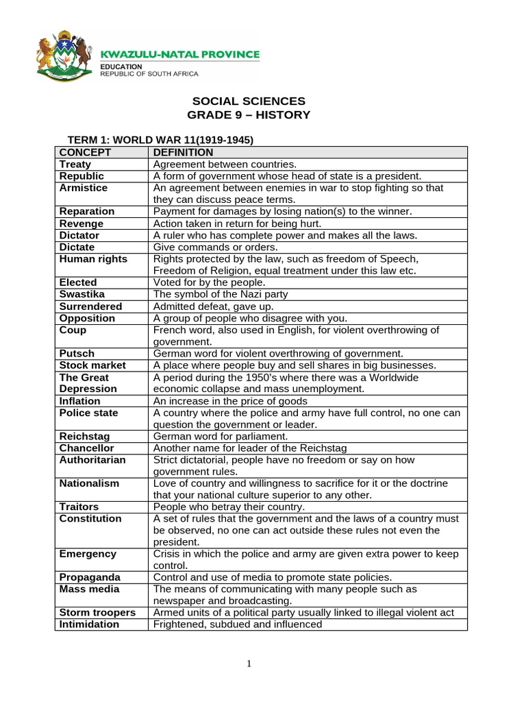 Grade 9 History wordbank-1 | PDF