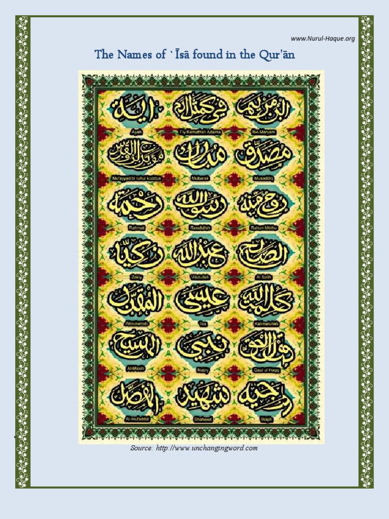 Name of Isa in the Quran | Jesus In Islam | Quran