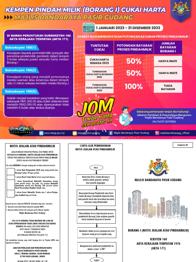 Kempen Pindah Milik Borang I MBPG | PDF
