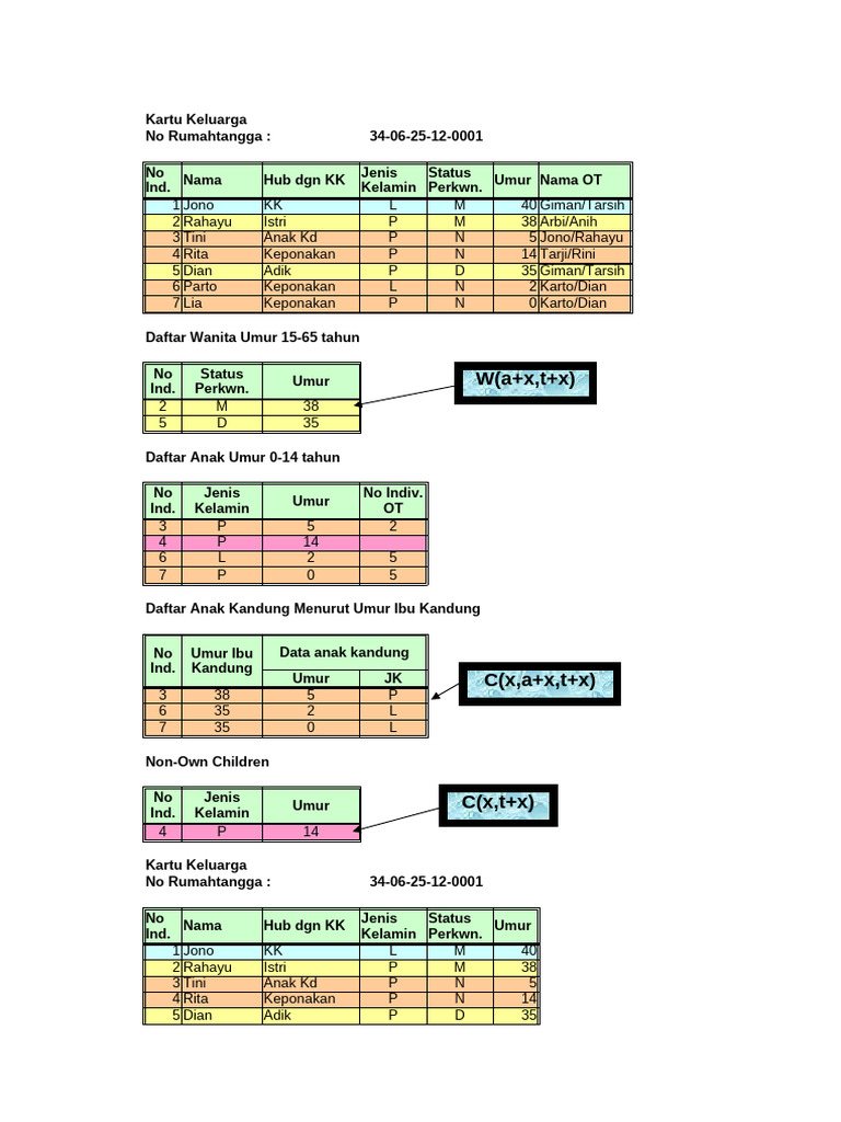 P13 TD Latihan Ocm | PDF