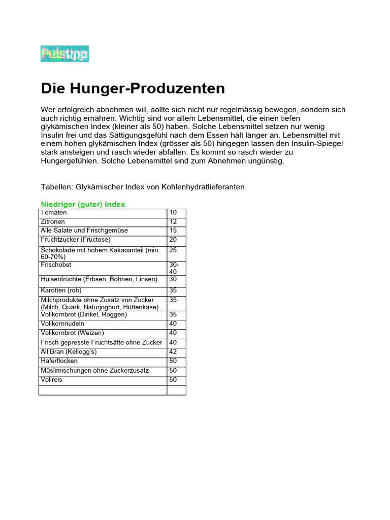 Hunger | PDF