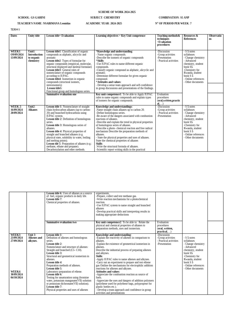 Che-Scheme-S5 Anp-Gs Gahini | PDF | Amine | Ester