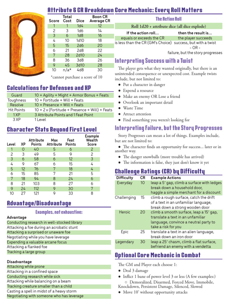 Open Legend GM Screen (Printable) | PDF