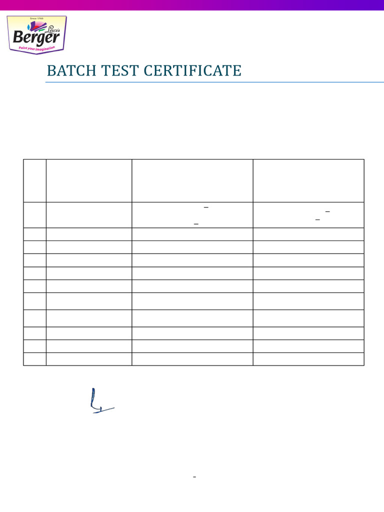 Batch Test Certificate 320 212534 08 2021 White | PDF