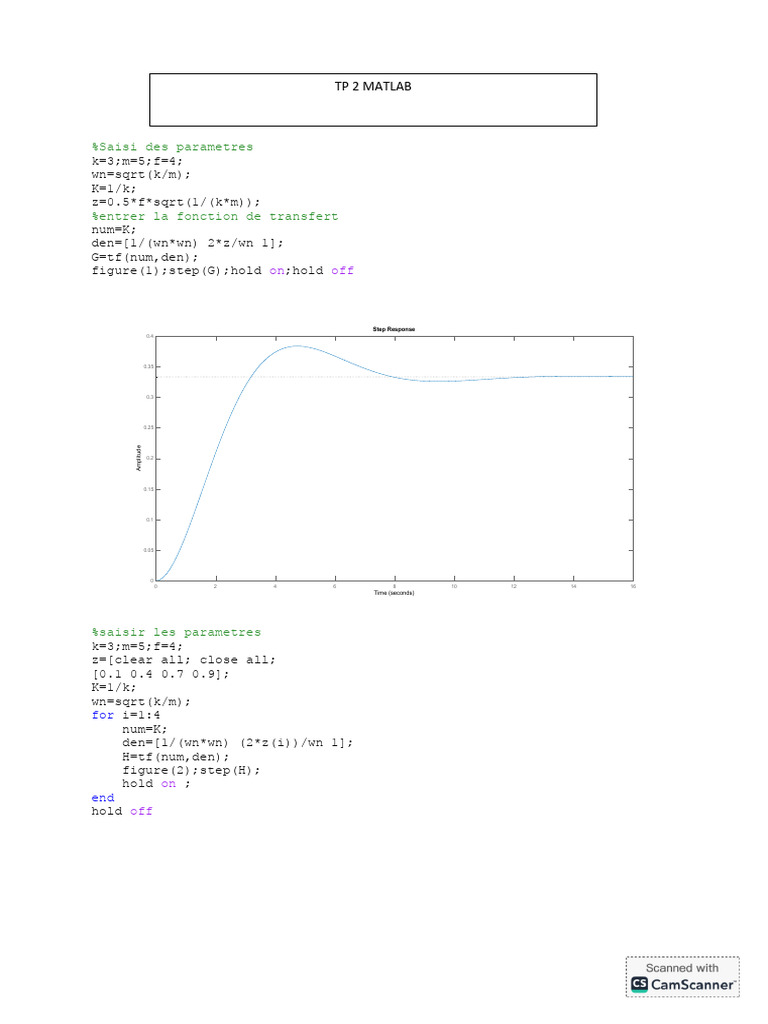 TP Matlab | PDF