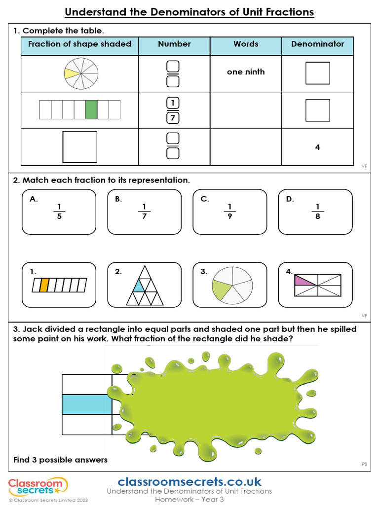 Year 4 Understand The Denominators of Unit Fractions HWK | PDF