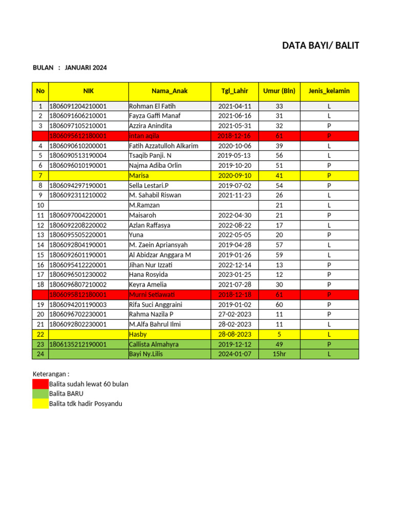 Eppgbm'24 TJ - Jati | PDF