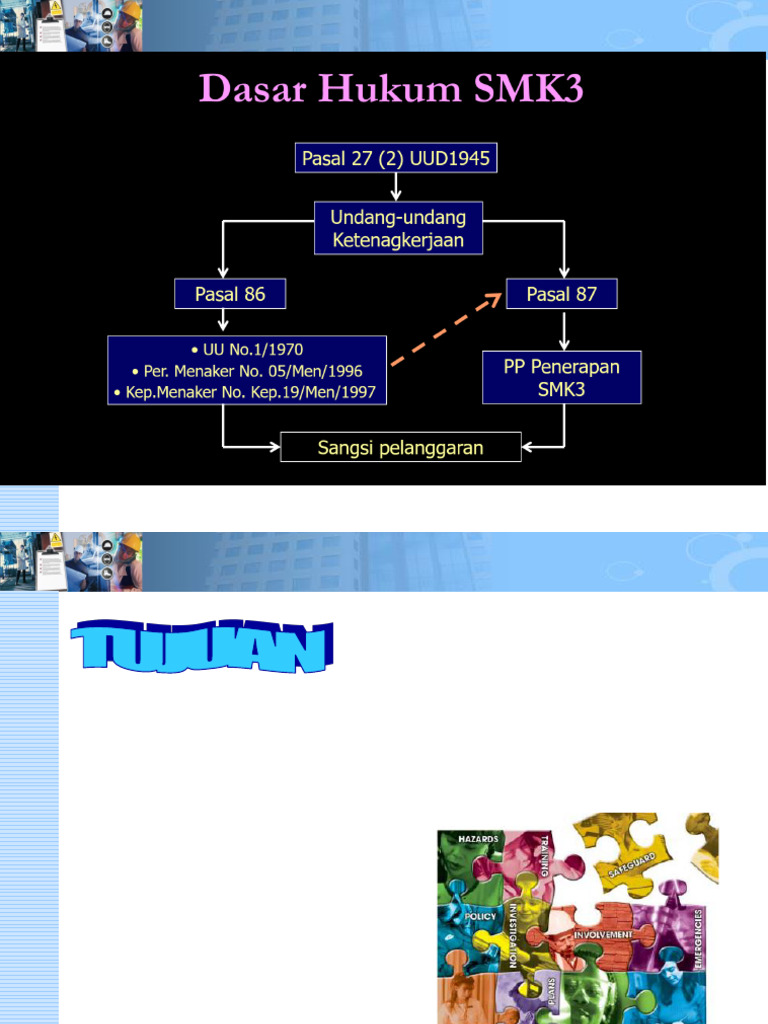 Peran P2K3 Untuk Pengawasan K3 Perusahaan | PDF