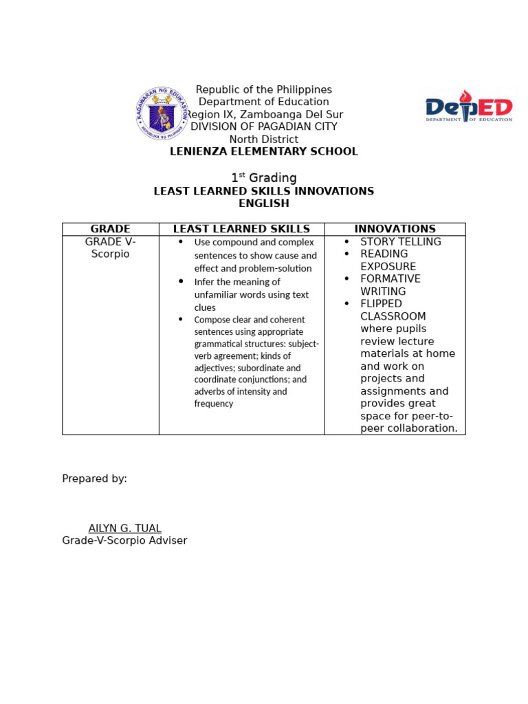 Least Learned Skill | PDF