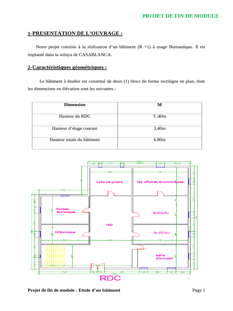 Projet de Fin de Module 77 | PDF