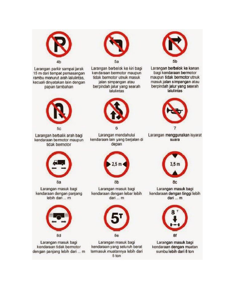 tanda rambu lalulintas larangan | PDF