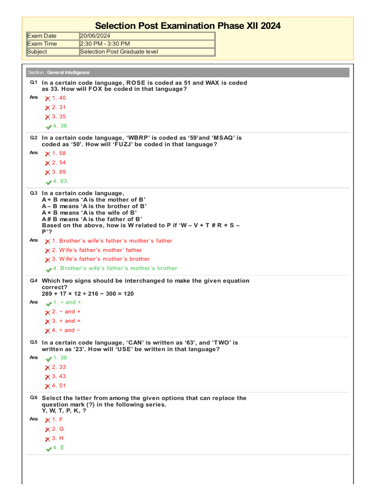 Sp 2024 Graduation English | PDF