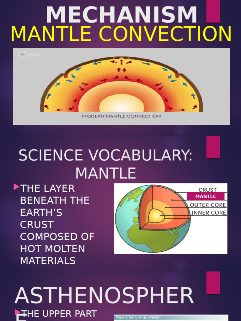 g10 Module 5 Mantle Convection | PDF
