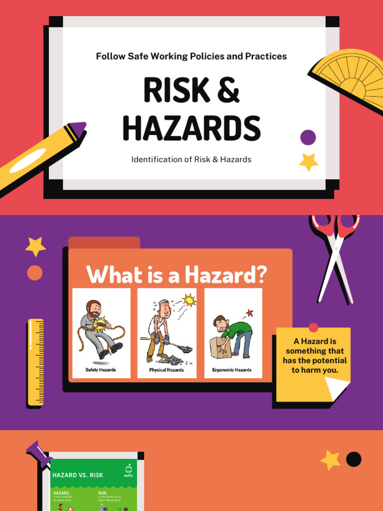 Identification of Risks and Hazards Presentation | PDF