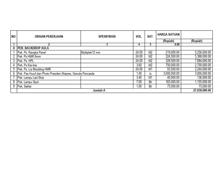 Rab Backdrop AULA revisi-1 | PDF