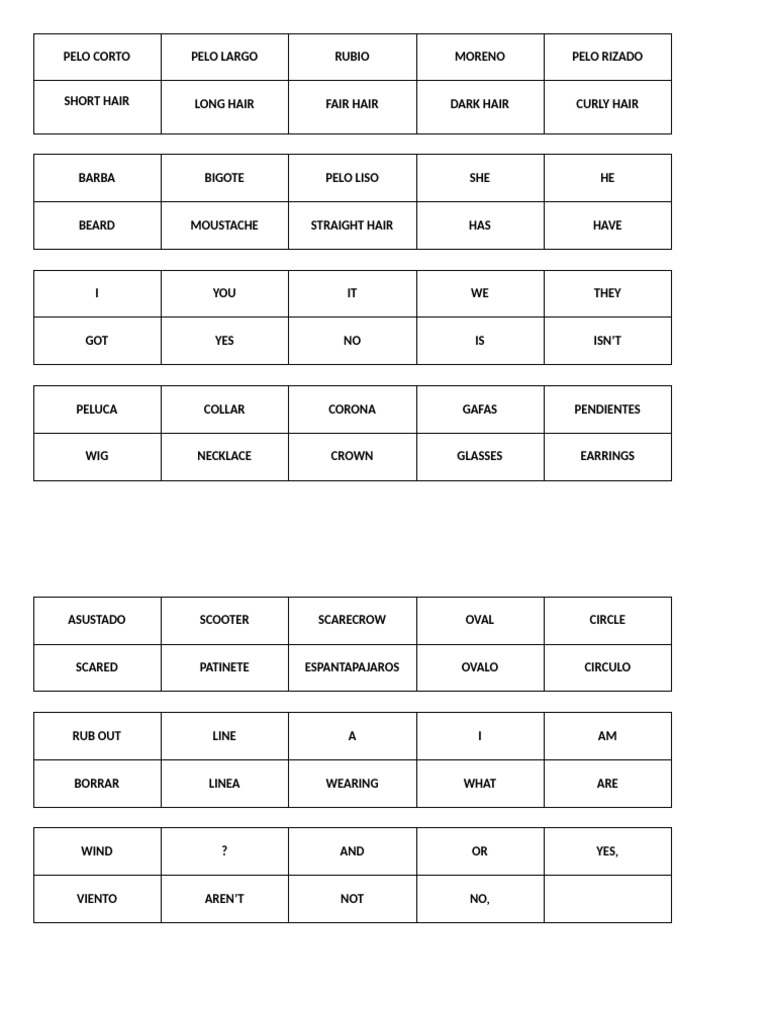 Vocabulario Ingles 2 Primaria Pdf