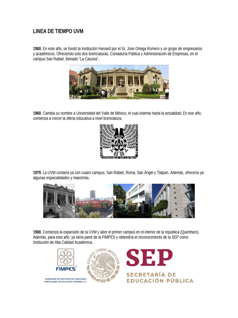 A1 - EQ1 (Línea de Tiempo) | PDF